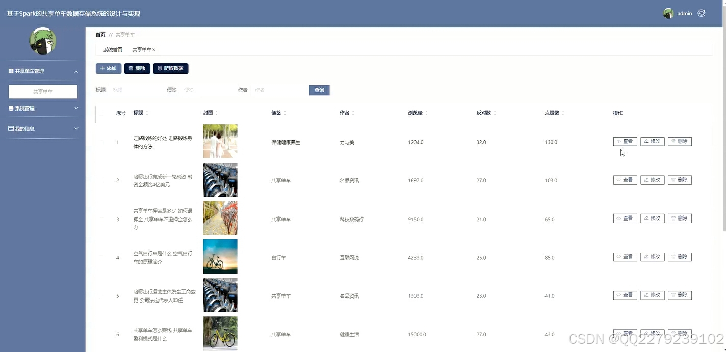 016python基于spark的大数据共享单车数据存储系统（源码文档运行视频讲解视频）bike Sharing 大数据问题分析 Python Spark Csdn博客