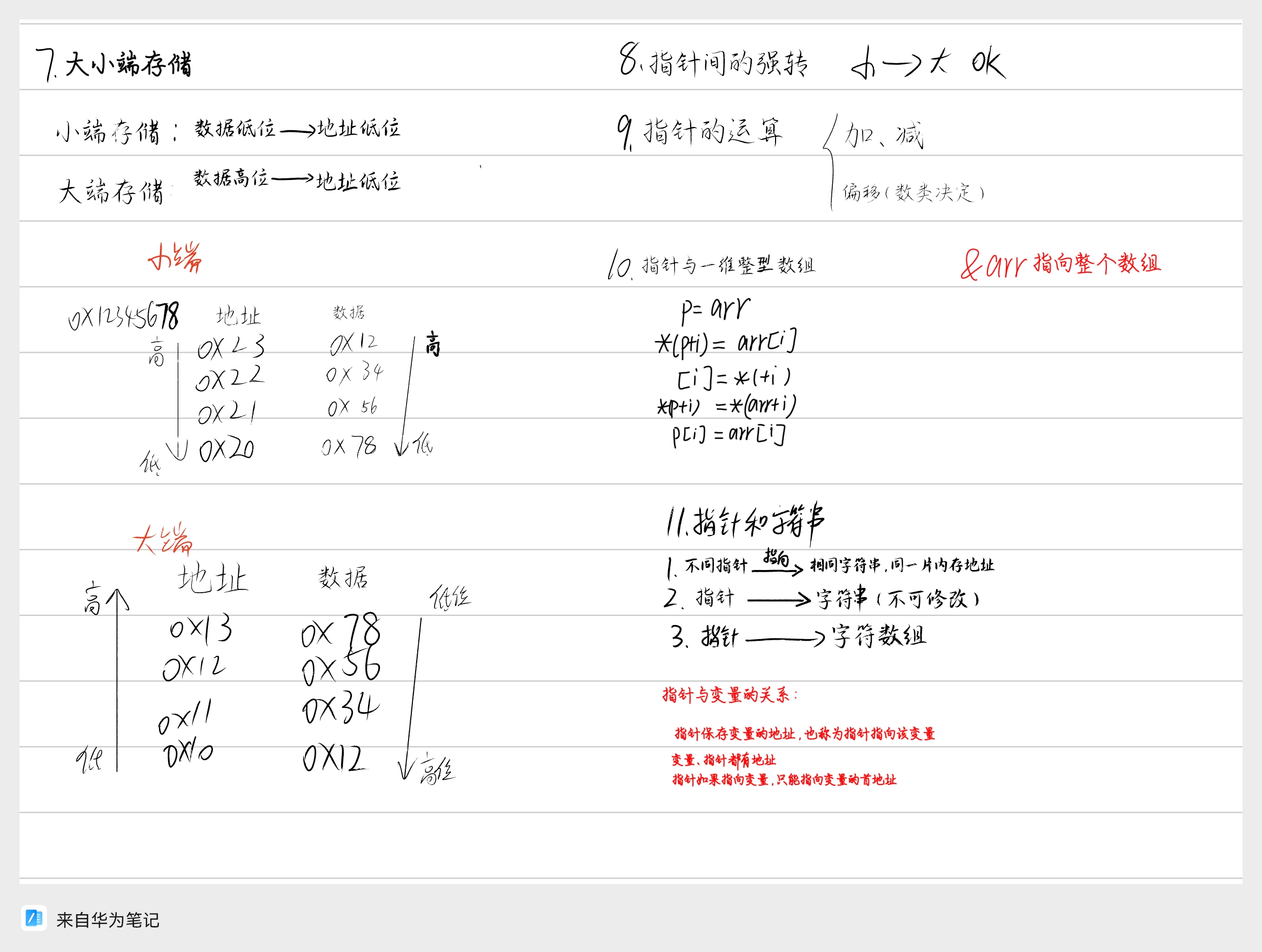 c语言day10-CSDN博客