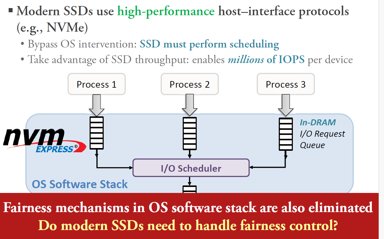 现代 NVMe Solid State Drives介绍_solid state driver-CSDN博客