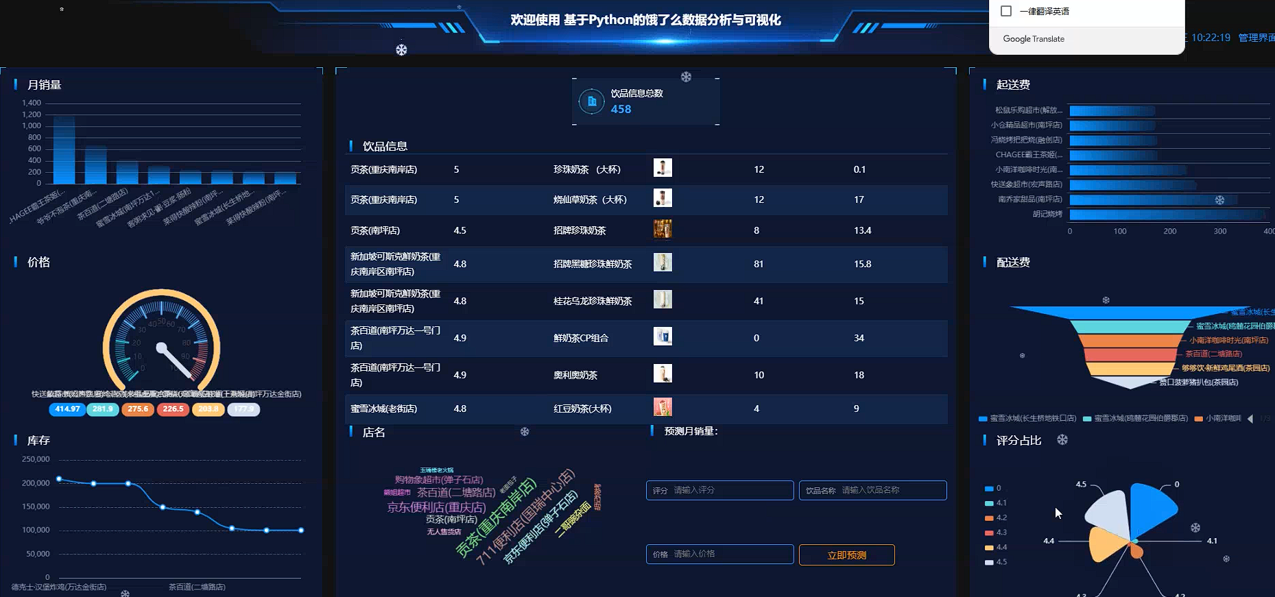 计算机毕业设计之基于python的饿了么数据分析与可视化建外卖业务数据分析与可视化 Csdn博客