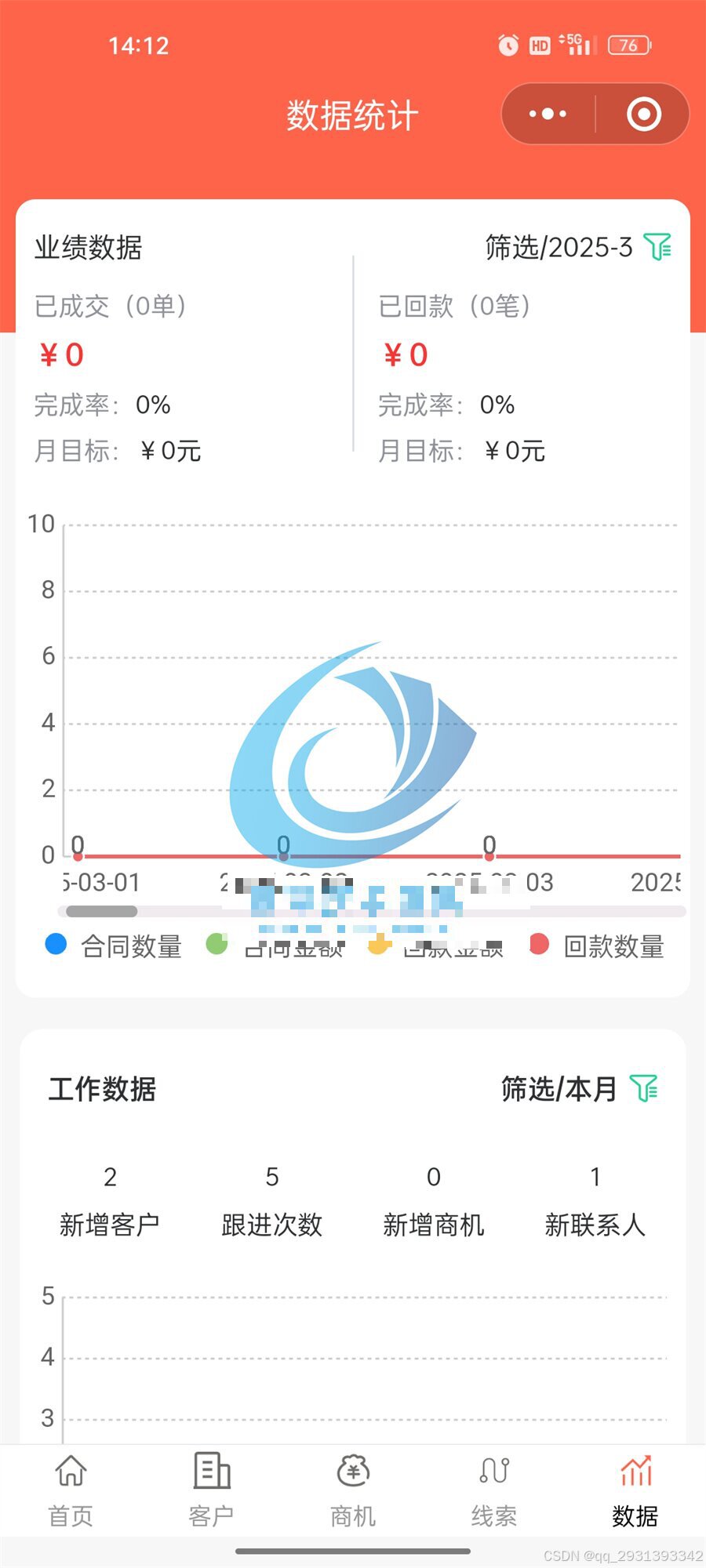 全网独家自带uniapp的CRM客户关系管理系统源码 带完整的搭建部署教程_开源crm带uniapp-CSDN博客