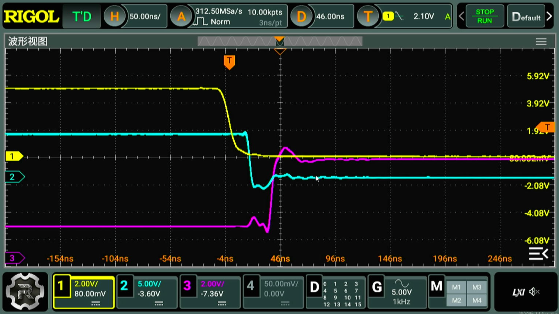 测试SN74LVC1G14的基本特性-CSDN博客