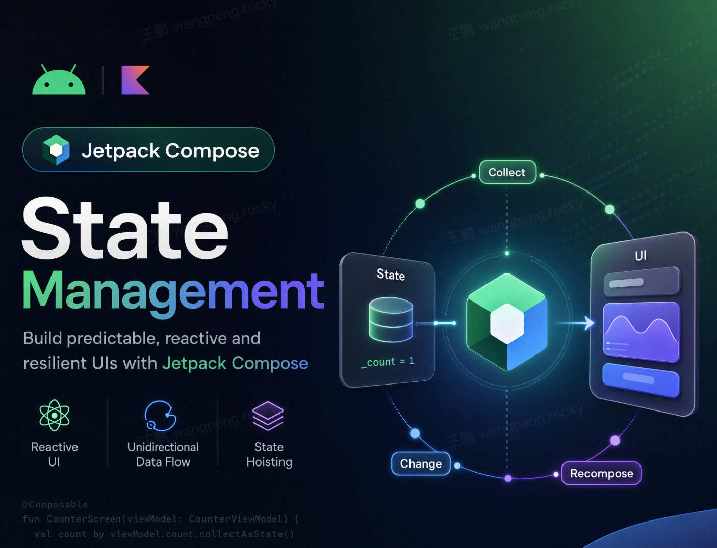 Compose 状态管理实用指南：Jetpack Compose 状态应该放在哪里？-CSDN博客
