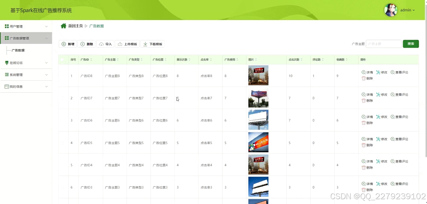 176java ssm springboot基于Spark大数据在线广告推荐分析可视化系统（源码+文档+运行视频+讲解视频）-CSDN博客
