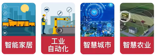 ZigBee入门与提高（4）—— ZigBee知识补充（上）_zigbee在线读-CSDN博客