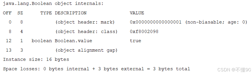 JOL: java对象内存布局_org.openjdk.jol-CSDN博客