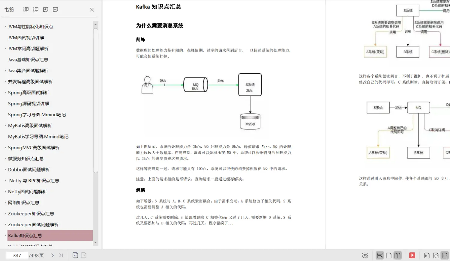 2025互联网大厂Java面试必杀技：ZK+Redis+MySQL+Java核心+架构设计，通关秘籍全解析_架构师面试题java-CSDN博客