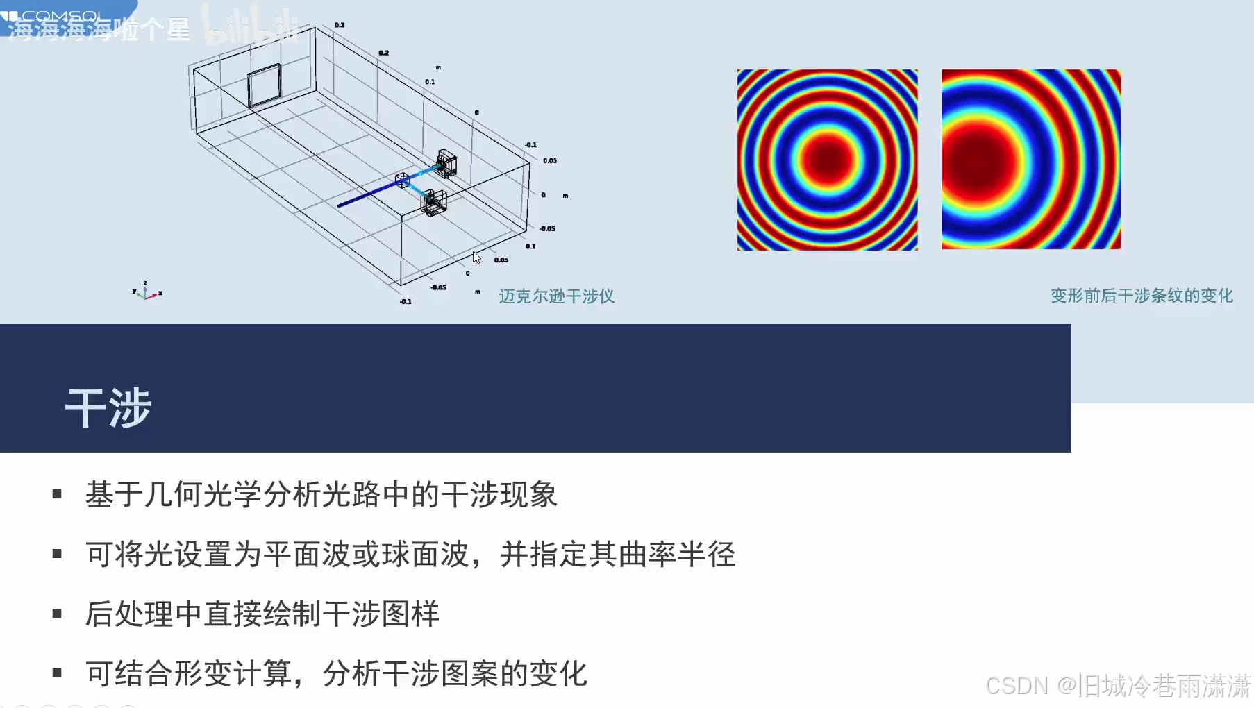 COMSOL波动光学学习笔记3_comsol远场域-CSDN博客