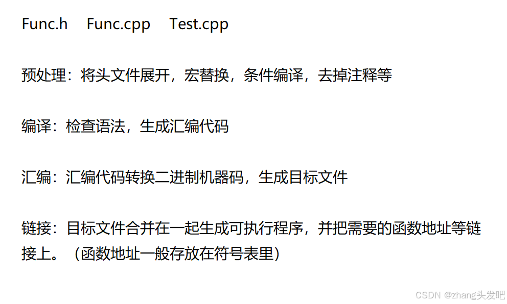C 模版进阶：非类型模版参数，模版的特化，模板的分离编译 C 模板类 模板的分离编译 Csdn博客