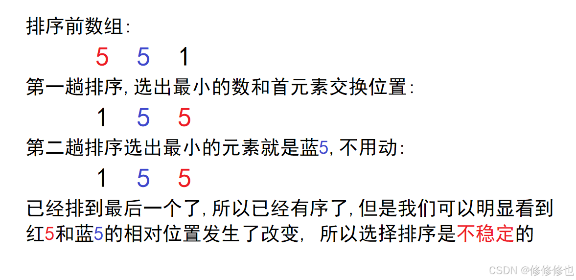 【数据结构】排序算法数据结构排序可视化 Csdn博客