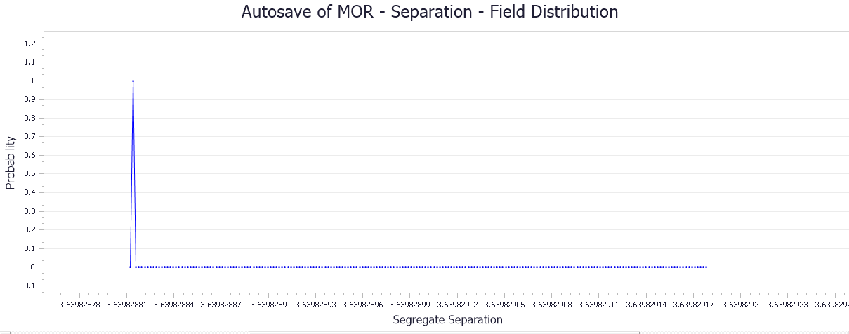 Materials Studio学习笔记（十七）——计算Connolly表面_connolly surface-CSDN博客