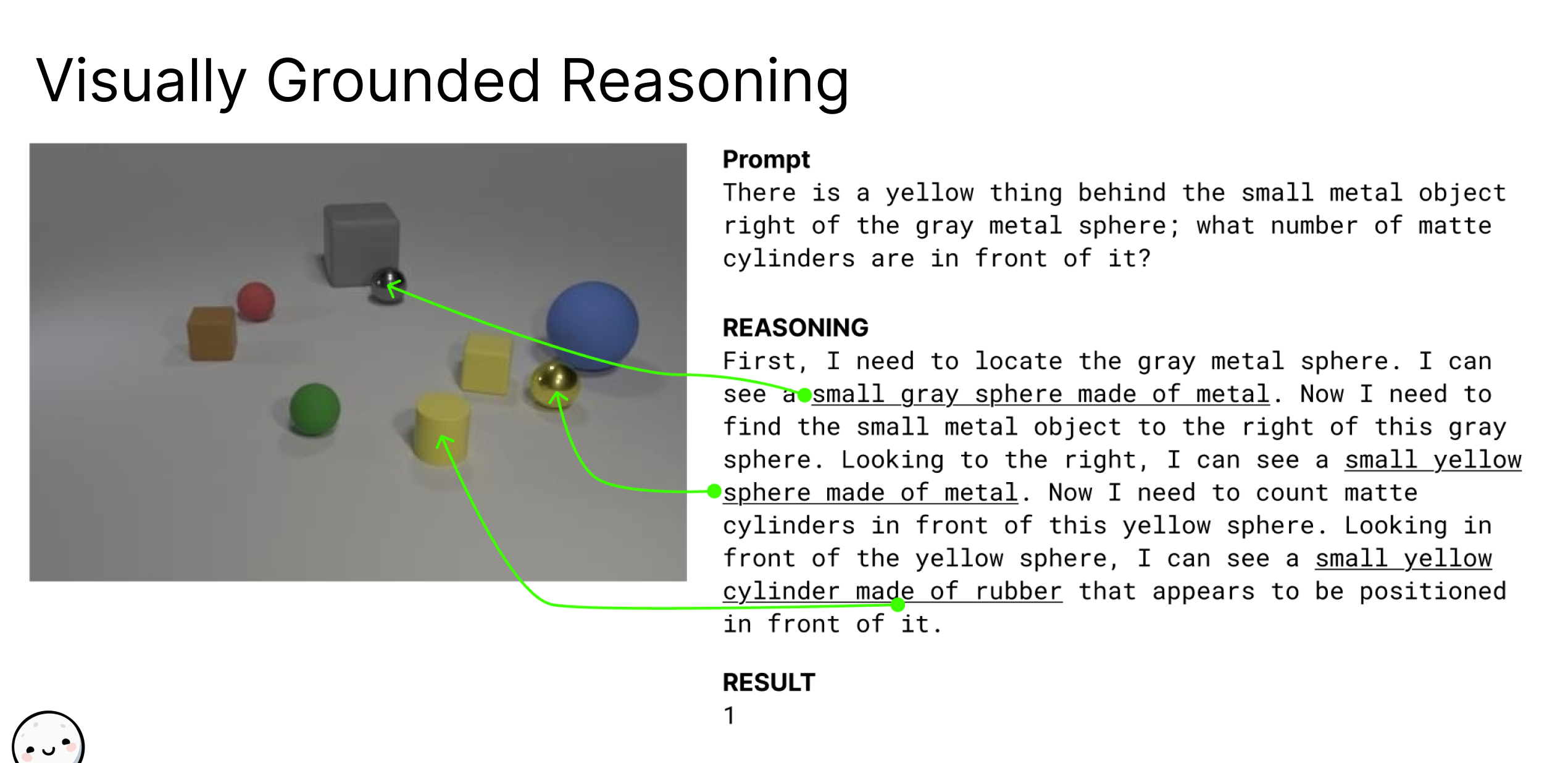 Moondream 发布MoE架构的视觉模型 Moondream 3 Preview_moondream3-CSDN博客