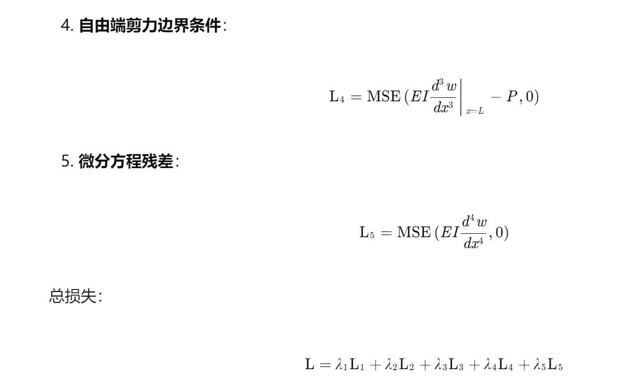 【悬臂梁挠度问题】基于PINN物理信息神经网络计算一维悬臂梁挠度问题（Python代码实现）-CSDN博客
