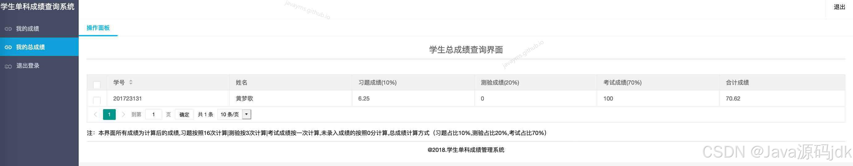 基于javaweb和mysql的springboot学生成绩管理系统(java+springboot+mybatis+layui+html ...