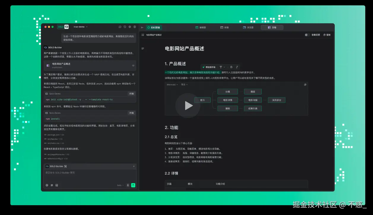 TRAE SOLO 模式发布：首位「Context Engineer」正式出道，AI主导开发时代来了！_trae的solo模式-CSDN博客