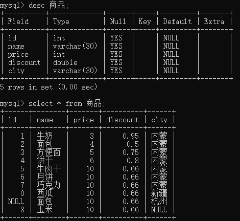 MySQL-数据查询（distinct，round，＜=＞）-02-（9-2）_ -CSDN博客