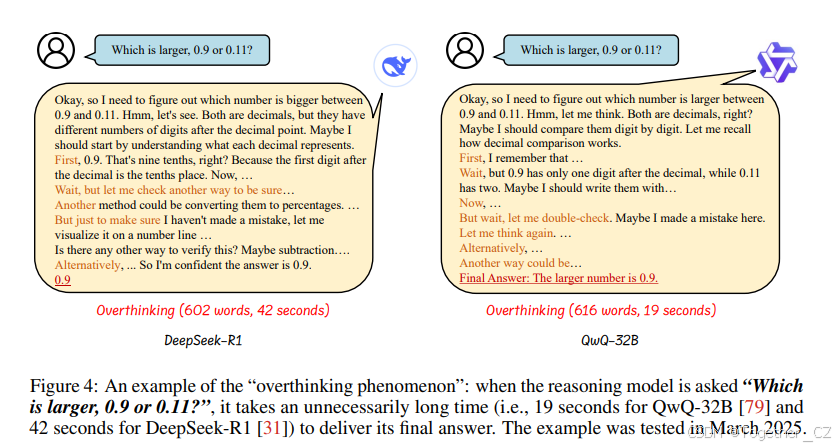 Stop Overthinking: A Survey on Efficient Reasoning for Large Language Models——停止过度思考：针对大型语言模型高效 ...