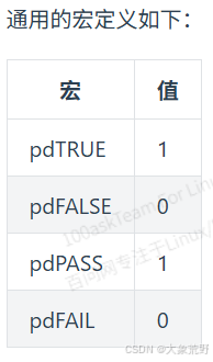 Freertos教程-CMSIS V2 API版_cmsis-rtos-CSDN博客