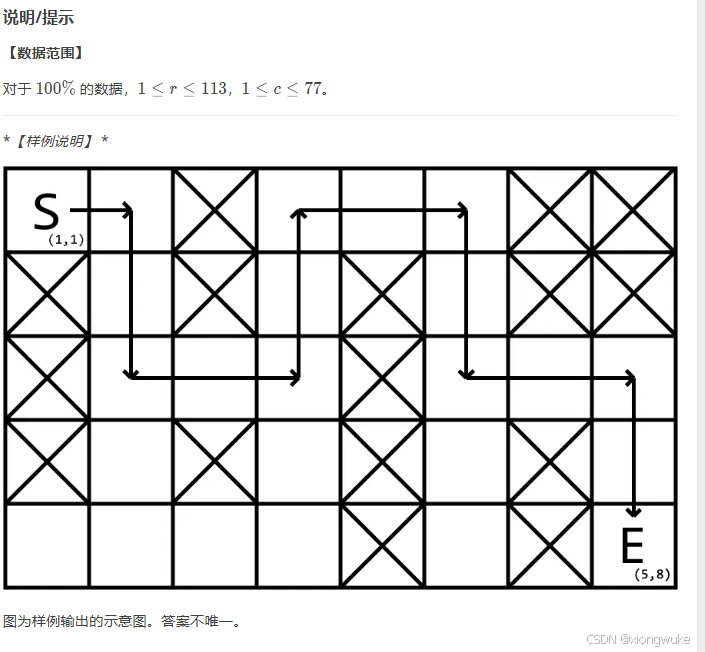 DFS相关理解(深搜 Depth First Search)-CSDN博客