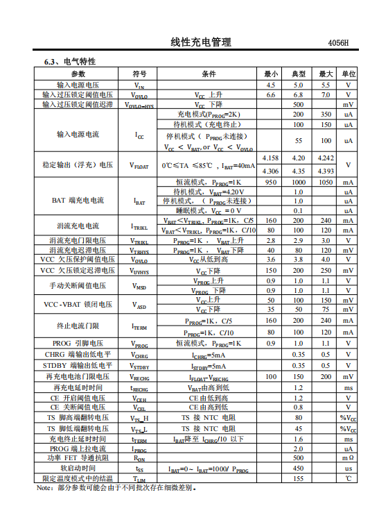高压4056H单节锂电池线性充电管理-CSDN博客