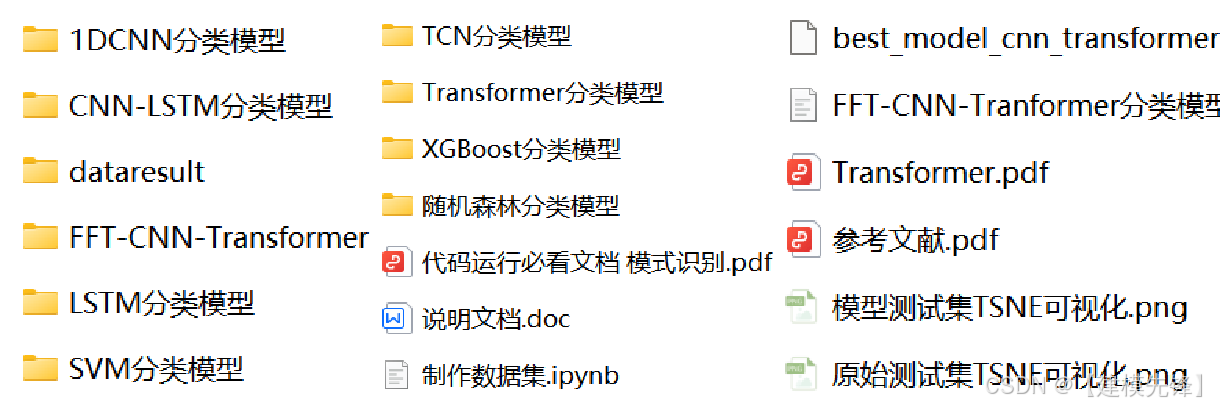 时间序列分类| LSTM、CNN、Transformer、TCN、串行、并行模型集合_序列分类模型-CSDN博客