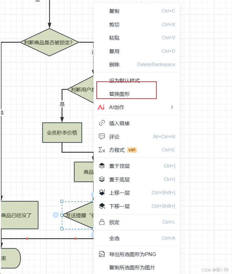 论文画图神器-processon_process画图-CSDN博客