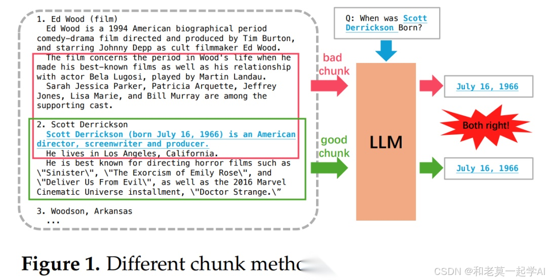 【学习必备】一文掌握RAG文档切分：腾讯HiChunk框架原理与实战指南_hichunk 如何使用-CSDN博客