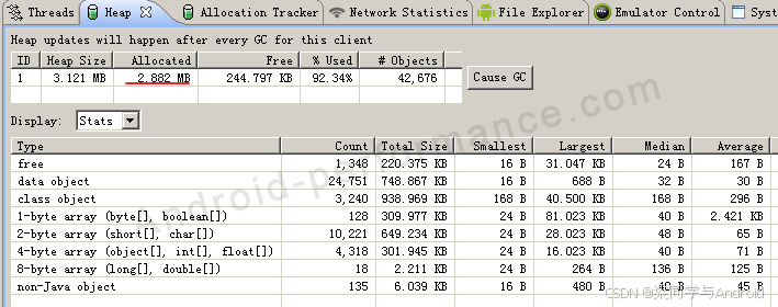 Android Sparsearray替代hashmap来提高性能android Sparsearray Csdn博客