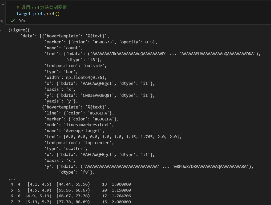 疏老师-python训练营-Day32阅读文档-CSDN博客