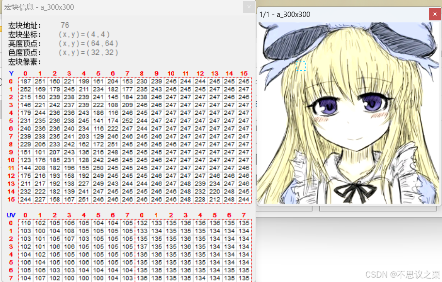 使用ffmpeg转换图片:RGB转换为YUV420p_rgb转yuv420-CSDN博客