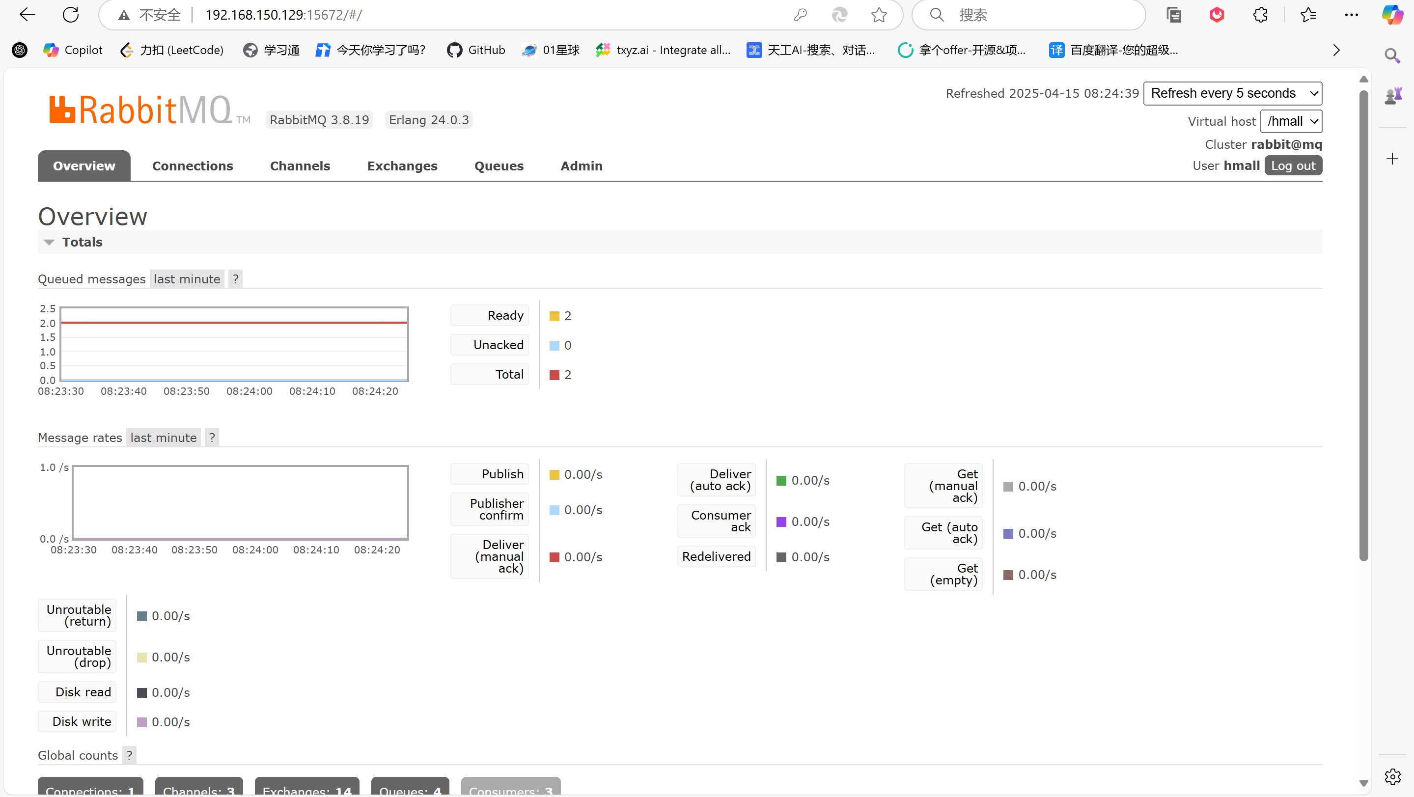 一篇文章弄懂RabbitMQ！(基础篇)_一篇文章搞懂rabbitmq-CSDN博客