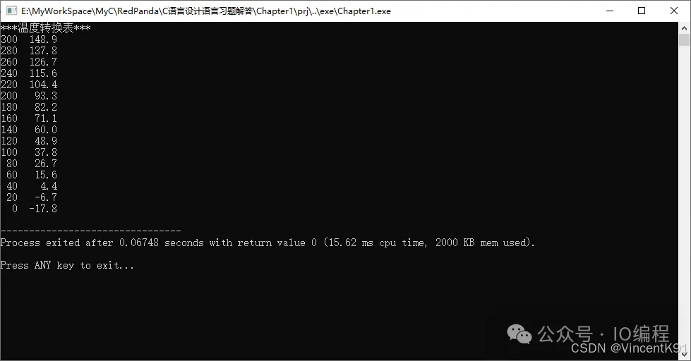 C程序设计语言(第2版·新版)练习题1-5-CSDN博客