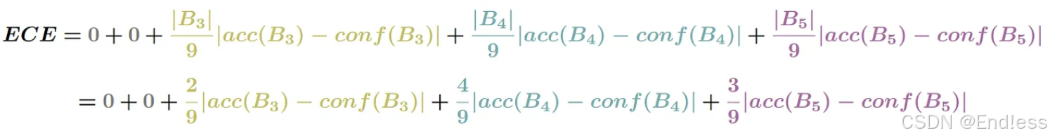 模型校准指标ECE-Expected Calibration Error详解-CSDN博客