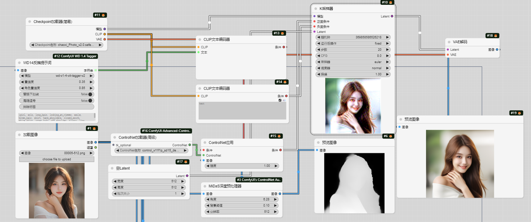 【ComfyUI专栏】ComfyUI的Depth的深度预处理器_depthanything深度预处理器-CSDN博客