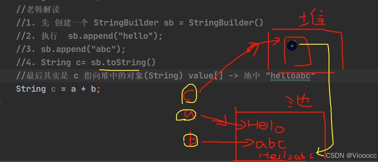 1116--String类，StringBuffer，StringBuider【！超级重要】---多看底层源码_stringbuffer源码-CSDN博客