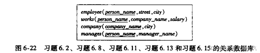 数据库第六版第六章关系代数部分习题答案数据库系统概论第六版第六章课后答案 Csdn博客
