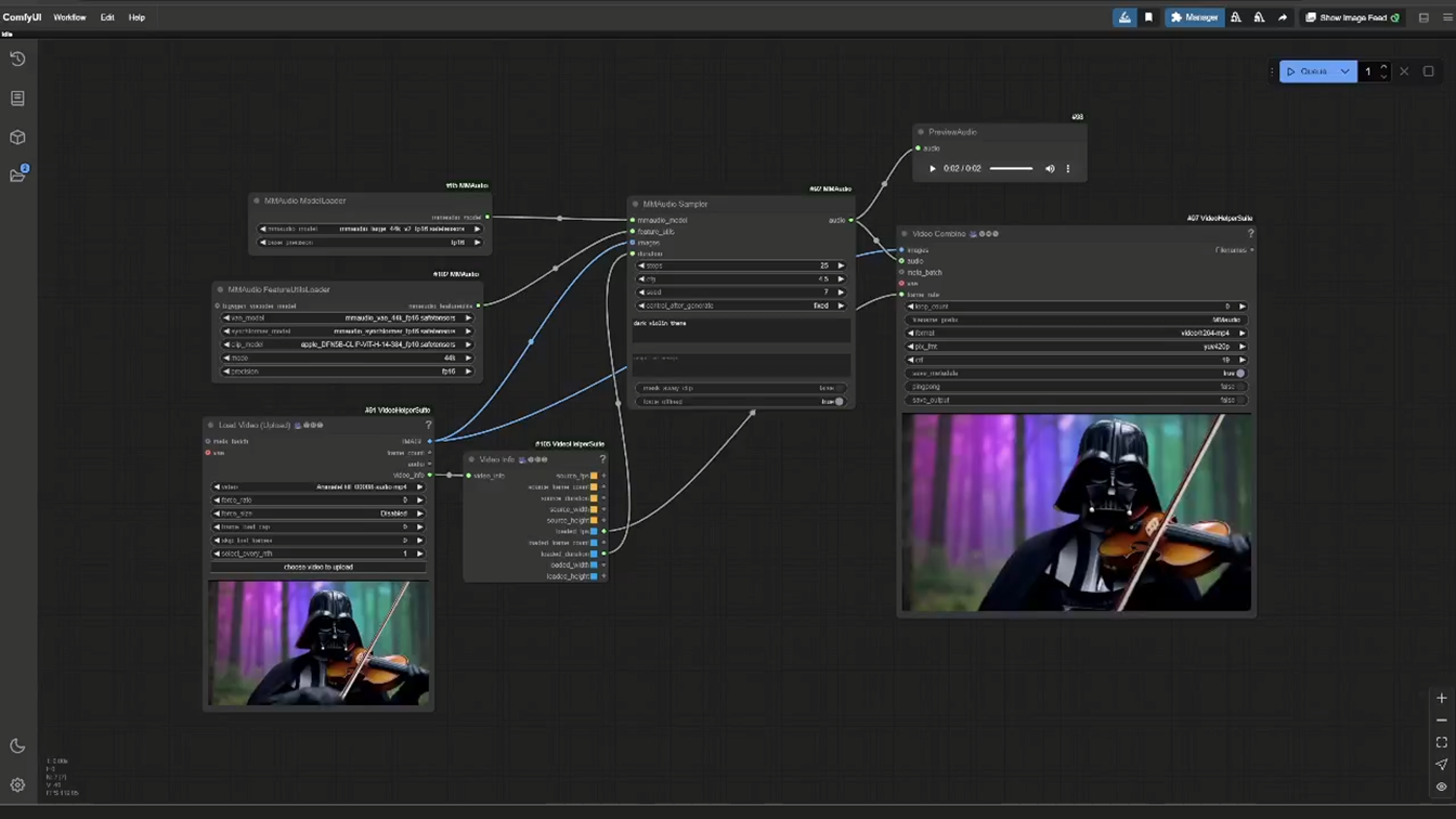 【ComfyUI专栏】ComfyUI MMAudio生成声音效果-CSDN博客