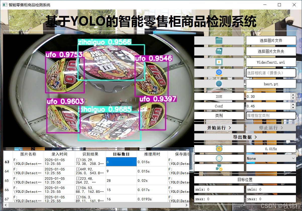 【YOLO 系列】基于YOLO的智能零售柜商品检测系统【python源码+Pyqt5界面+数据集+训练代码】_零售柜商品数据集-CSDN博客