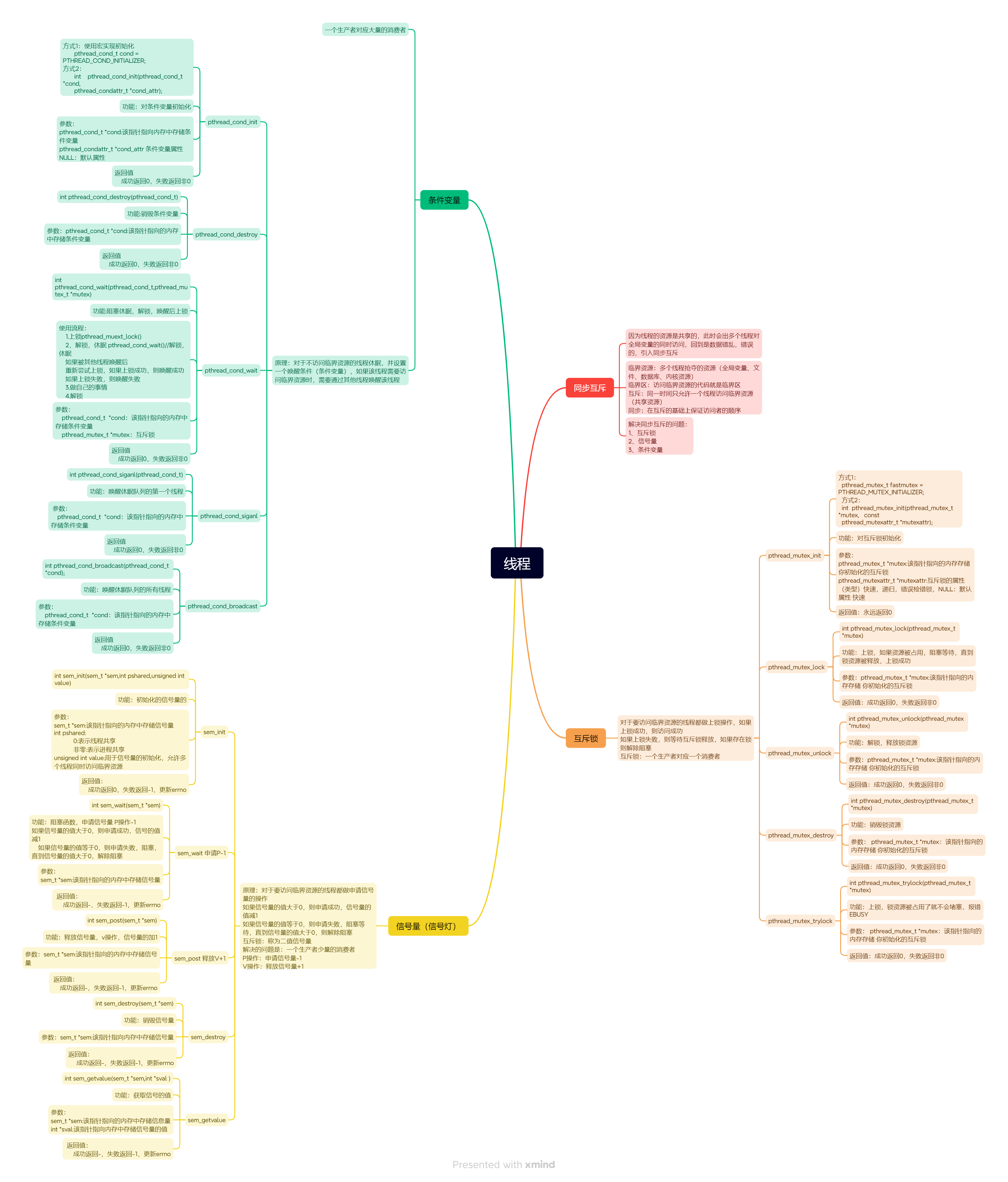 8.7IO进程-CSDN博客