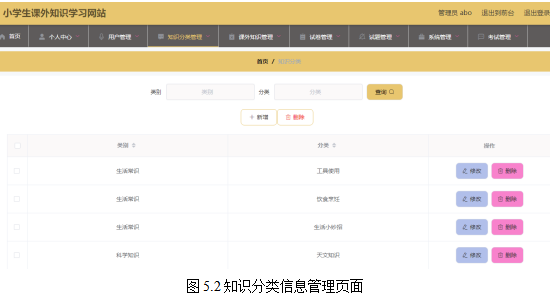基于java中的ssm框架实现小学生课外知识学习网站项目【内附项目源码论文说明】 Csdn博客