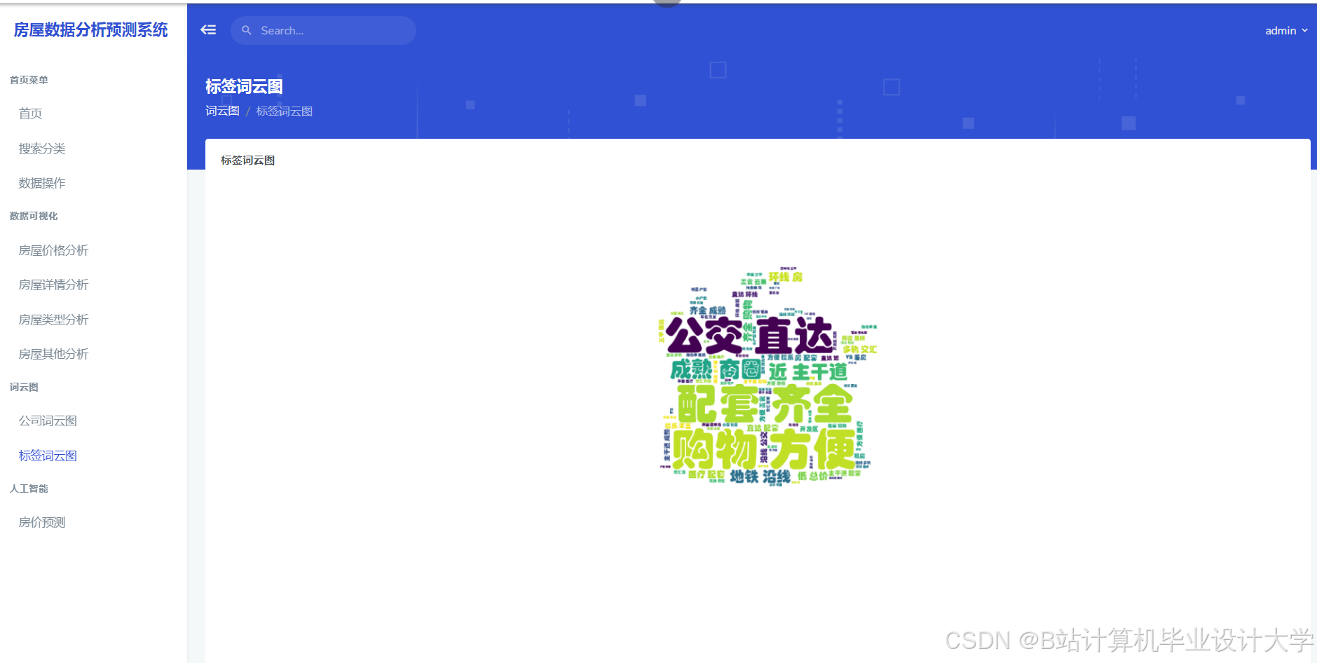 计算机毕业设计pythondjango房价预测 房屋推荐 房价可视化 链家爬虫 房源爬虫 房源可视化 卷积神经网络 大数据毕业设计 机器学习 人工智能 Ai链家 Python 预测