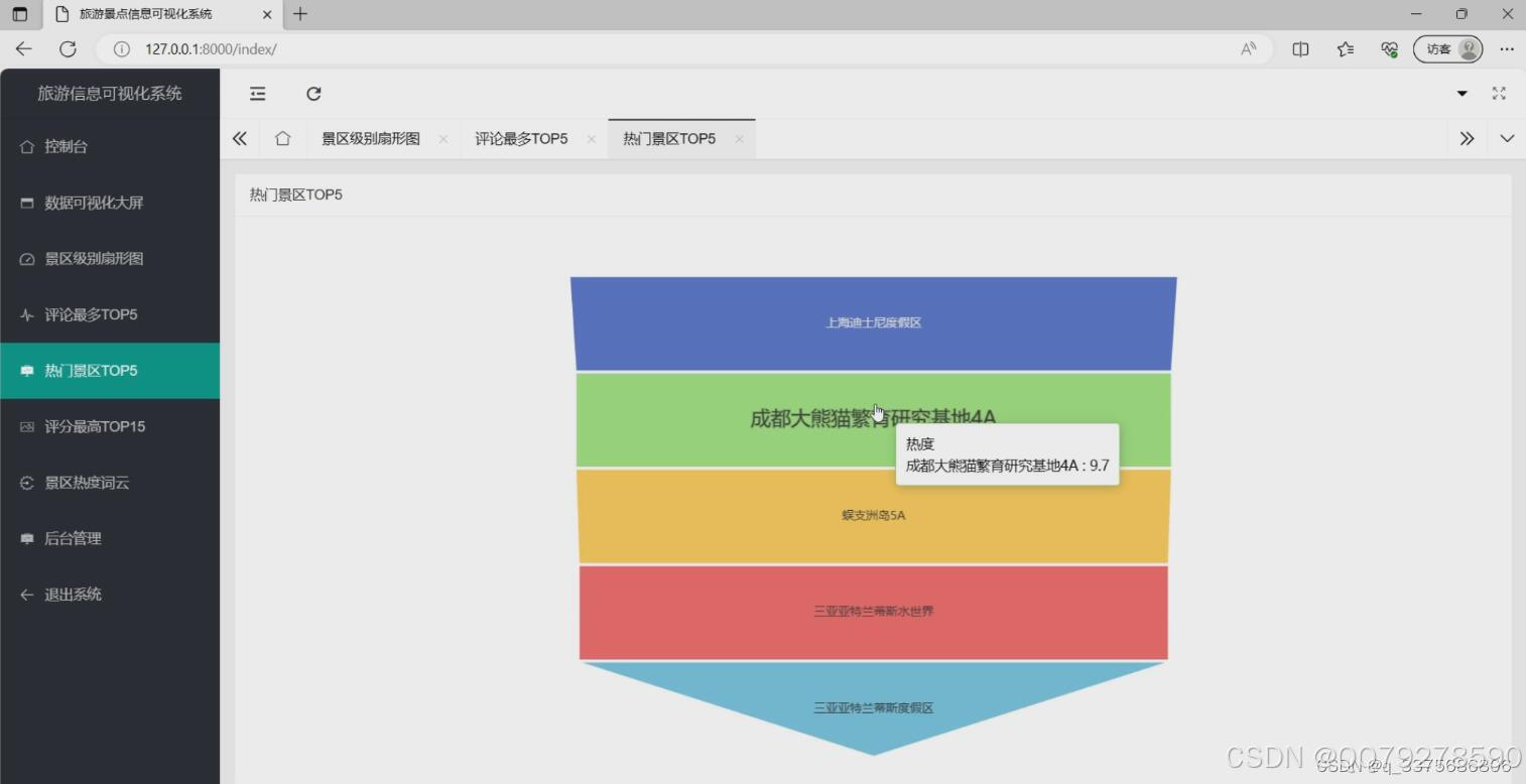 Python旅游数据分析可视化系统可视化大屏 Python爬虫 计算机毕业设计（建议收藏）旅游可视化爬虫python Csdn博客