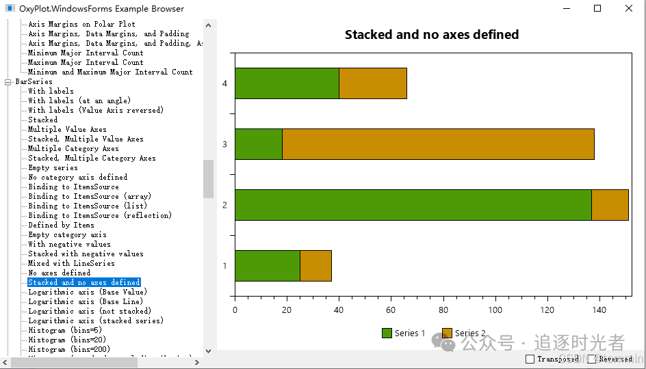 一款.NET开源、功能强大、跨平台的绘图库 - OxyPlot_oxyplot 3d-CSDN博客