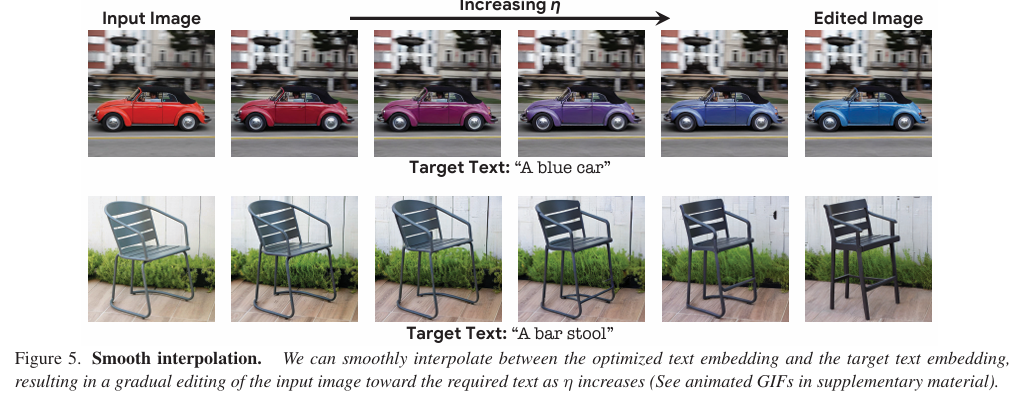 Imagic: Text-Based Real Image Editing with Diffusion Models-CSDN博客