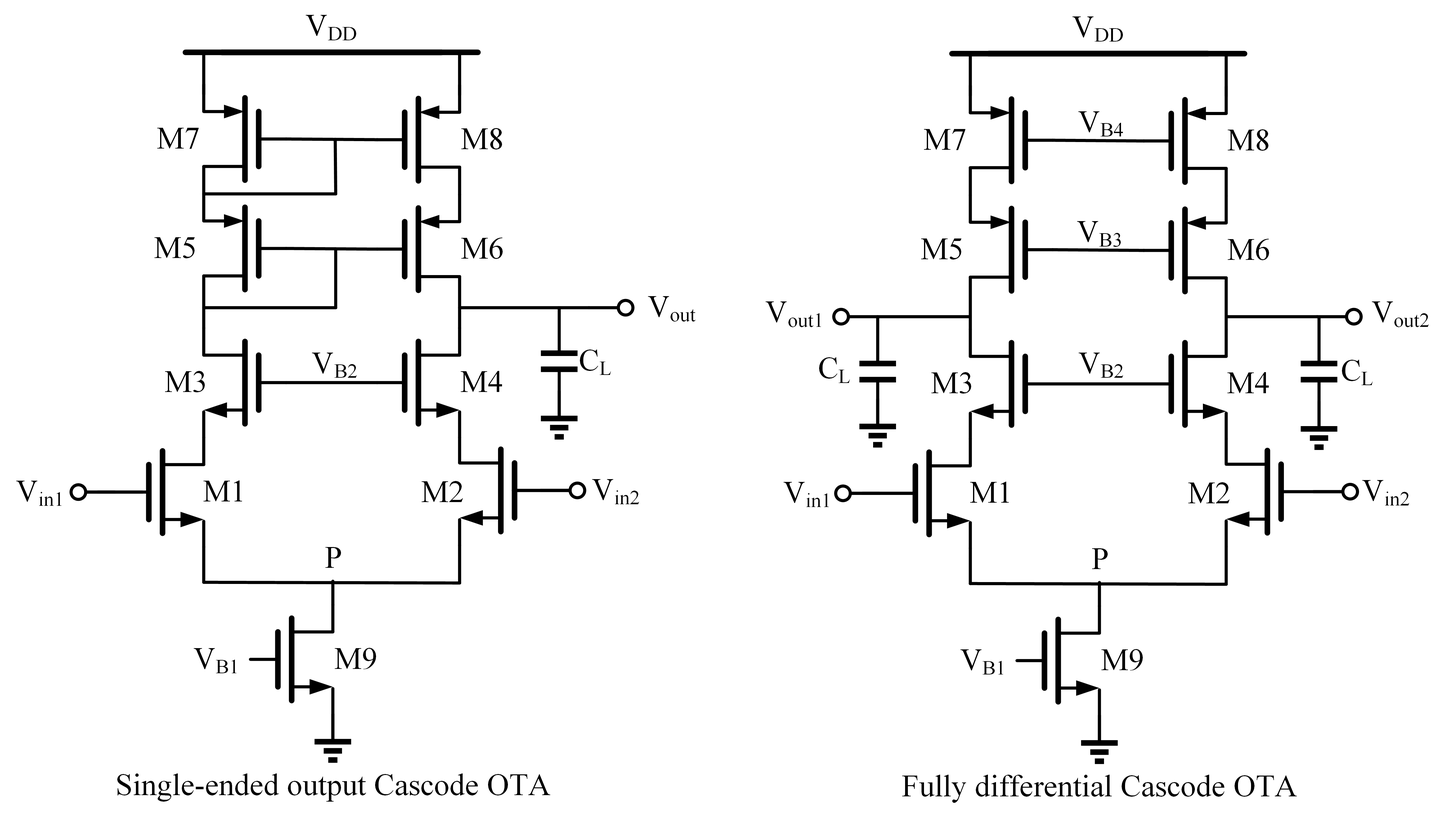 模拟IC设计提高系列8-运算跨导放大器OTA Operational Transconduct Amplifiers_跨导放大电路 csdn-CSDN博客