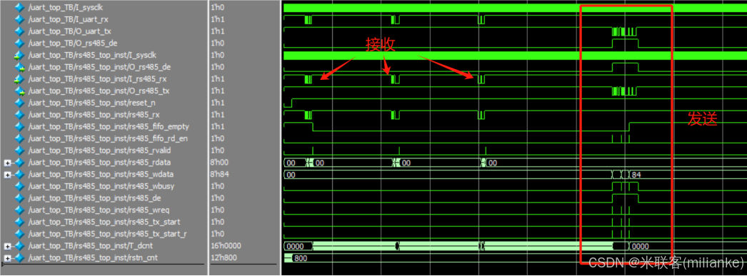 [米联客-安路-EG4D] FPGA基础篇连载-27 RS485串口程序收发环路设计_安路fifo ip-CSDN博客