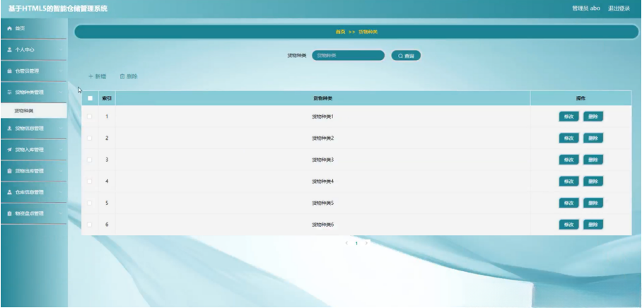 Django计算机毕业设计基于HTML5的智能仓储管理系统（程序+lw）Python-CSDN博客