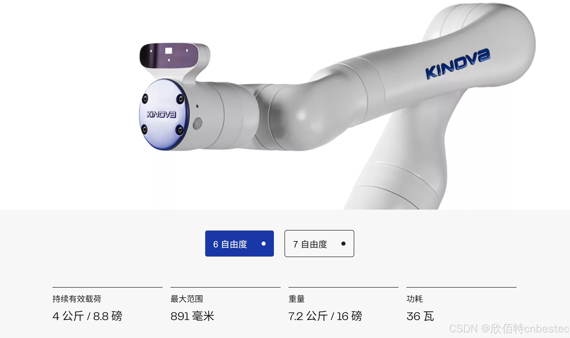 Kinova Gen3机械臂：轻量化、模块化设计及其控制精度的应用探讨-CSDN博客