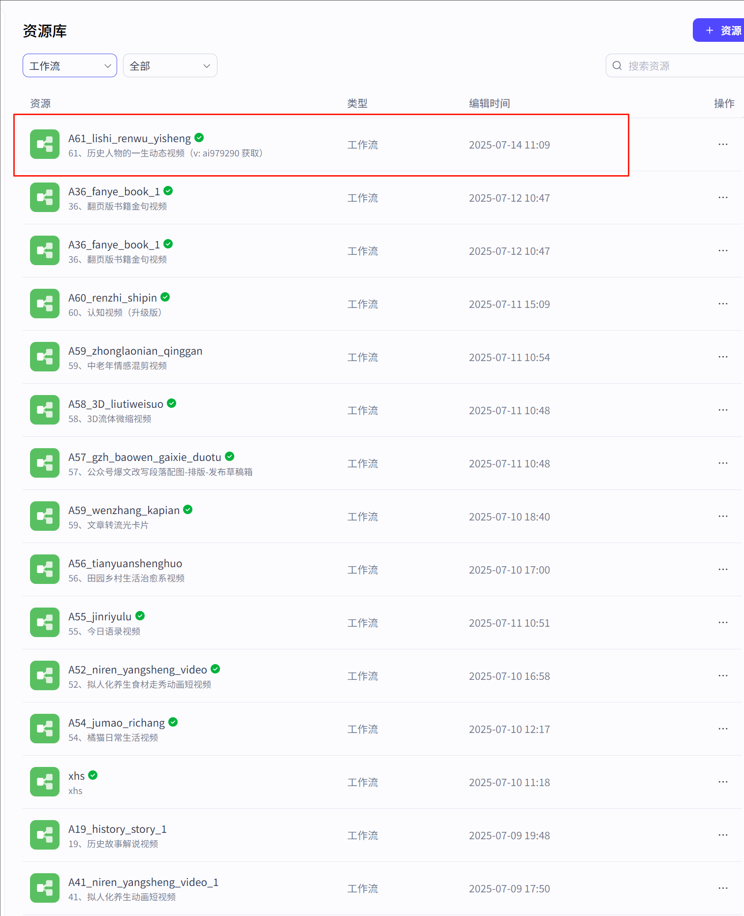 涨粉61万！Coze智能体3分钟生成10w+爆款历史人物一生传记视频_coze工作流做历史人物一生的视频-CSDN博客