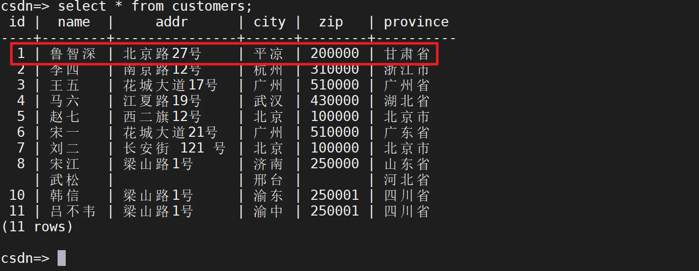 GaussDB update的用法_gaussdb(dws) update tables set-CSDN博客